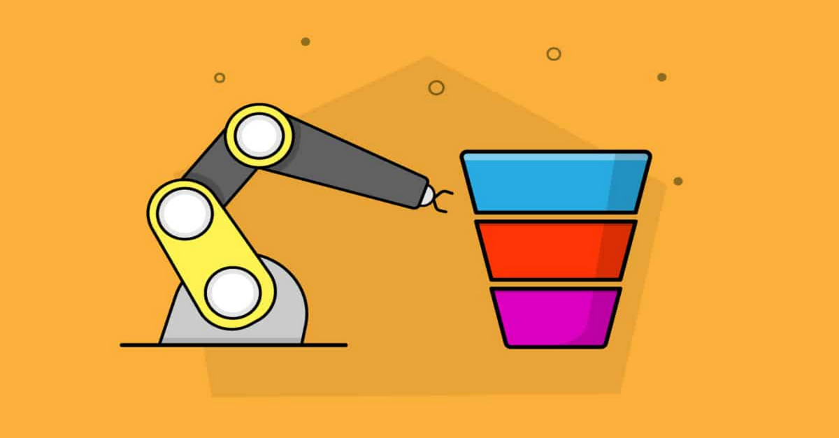 How to build a Sales Funnel for your Shopify Store? – 2B Website